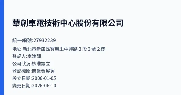華創車電技術中心股份有限公司的照片-統編 27932239(新北市) 公司登記資料與營業項目詳細圖表