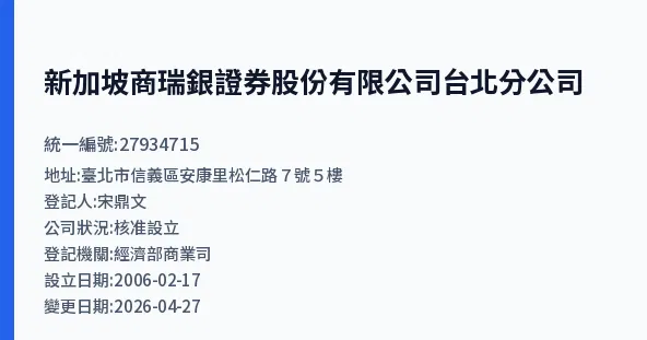 新加坡商瑞銀證券股份有限公司台北分公司的照片-統編 27934715(臺北市) 公司登記資料與營業項目詳細圖表