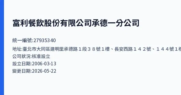 富利餐飲股份有限公司承德一分公司的照片-統編 27935340(臺北市) 公司登記資料與營業項目詳細圖表