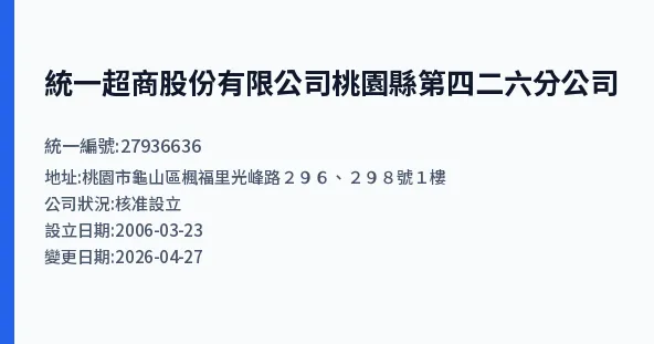 統一超商股份有限公司桃園縣第四二六分公司的照片-統編 27936636(桃園市) 公司登記資料與營業項目詳細圖表