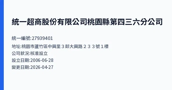 統一超商股份有限公司桃園縣第四三六分公司的照片-統編 27939401(桃園市) 公司登記資料與營業項目詳細圖表