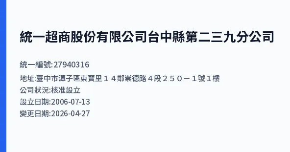 統一超商股份有限公司台中縣第二三九分公司的照片-統編 27940316(臺中市) 公司登記資料與營業項目詳細圖表