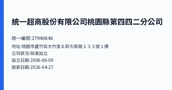 統一超商股份有限公司桃園縣第四四二分公司的照片-統編 27940646(桃園市) 公司登記資料與營業項目詳細圖表