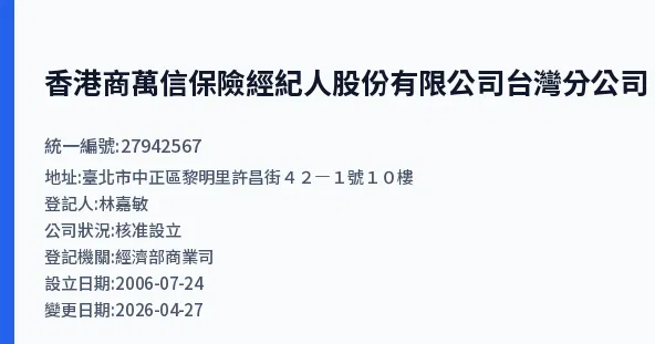 香港商萬信保險經紀人股份有限公司台灣分公司的照片-統編 27942567(臺北市) 公司登記資料與營業項目詳細圖表