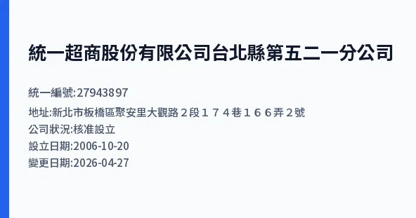 統一超商股份有限公司台北縣第五二一分公司的照片-統編 27943897(新北市) 公司登記資料與營業項目詳細圖表