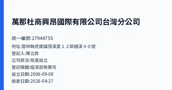 萬那杜商興昂國際有限公司台灣分公司的照片-統編 27944755(雲林縣) 公司登記資料與營業項目詳細圖表