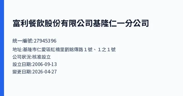 富利餐飲股份有限公司基隆仁一分公司的照片-統編 27945396(基隆市) 公司登記資料與營業項目詳細圖表