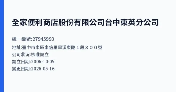 全家便利商店股份有限公司台中東英分公司的照片-統編 27945993(臺中市) 公司登記資料與營業項目詳細圖表