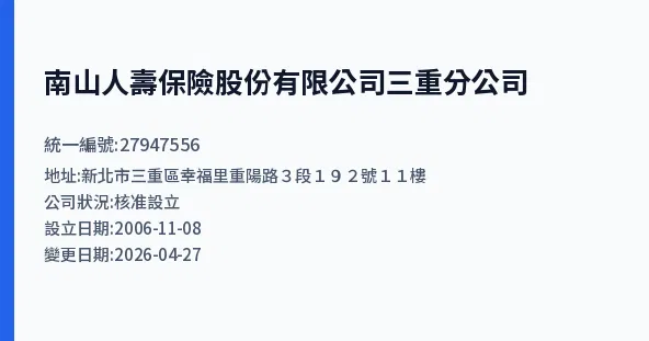 南山人壽保險股份有限公司三重分公司的照片-統編 27947556(新北市) 公司登記資料與營業項目詳細圖表