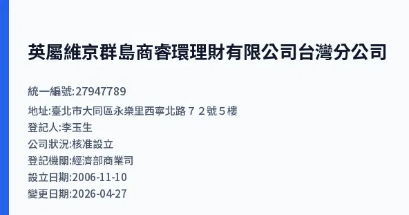 英屬維京群島商睿環理財有限公司台灣分公司的照片-統編 27947789(臺北市) 公司登記資料與營業項目詳細圖表