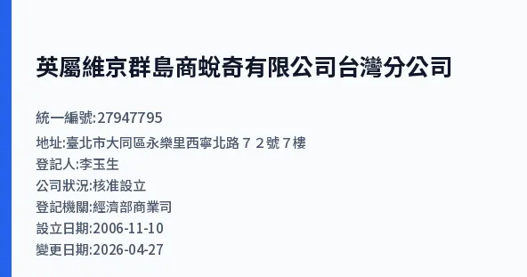 英屬維京群島商蛻奇有限公司台灣分公司的照片-統編 27947795(臺北市) 公司登記資料與營業項目詳細圖表