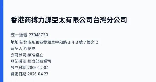 香港商搏力謀亞太有限公司台灣分公司的照片-統編 27948730(新北市) 公司登記資料與營業項目詳細圖表