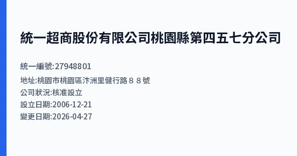 統一超商股份有限公司桃園縣第四五七分公司的照片-統編 27948801(桃園市) 公司登記資料與營業項目詳細圖表