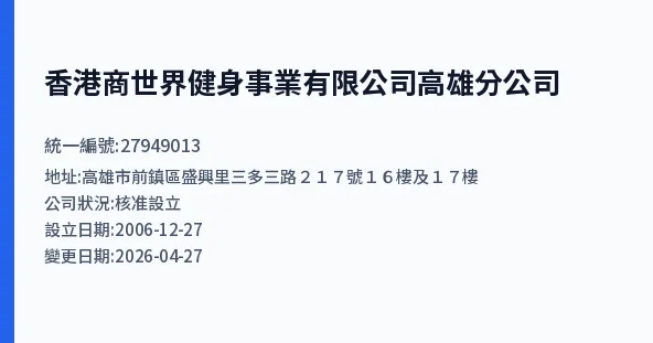 香港商世界健身事業有限公司高雄分公司的照片-統編 27949013(高雄市) 公司登記資料與營業項目詳細圖表