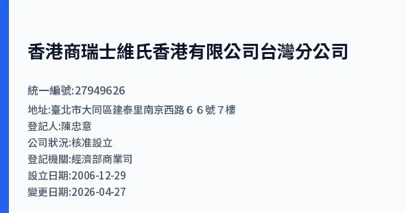 香港商瑞士維氏香港有限公司台灣分公司的照片-統編 27949626(臺北市) 公司登記資料與營業項目詳細圖表