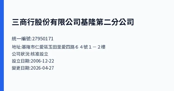三商行股份有限公司基隆第二分公司的照片-統編 27950171(基隆市) 公司登記資料與營業項目詳細圖表