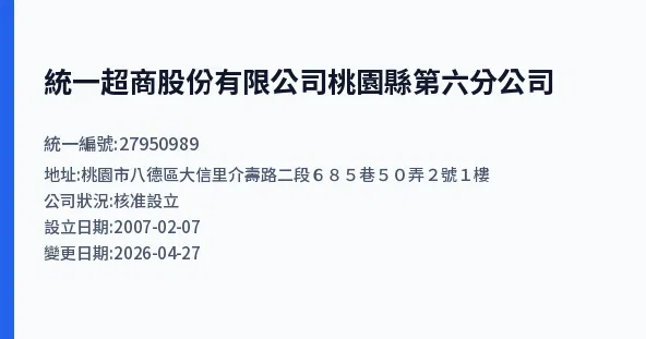 統一超商股份有限公司桃園縣第六分公司的照片-統編 27950989(桃園市) 公司登記資料與營業項目詳細圖表