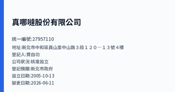 真哪噠股份有限公司的照片-統編 27957110(新北市) 公司登記資料與營業項目詳細圖表