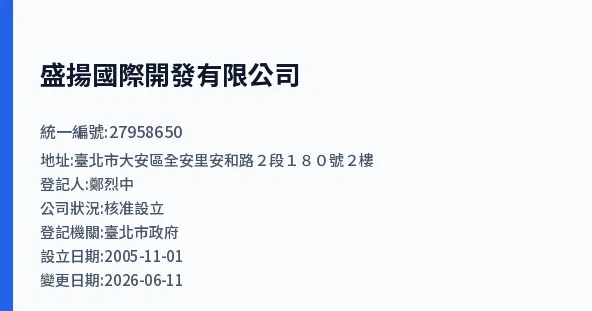 盛揚國際開發有限公司的照片-統編 27958650(臺北市) 公司登記資料與營業項目詳細圖表