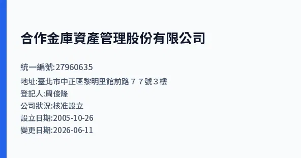 合作金庫資產管理股份有限公司的照片-統編 27960635(臺北市) 公司登記資料與營業項目詳細圖表