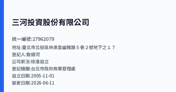 三河投資股份有限公司的照片-統編 27962079(臺北市) 公司登記資料與營業項目詳細圖表