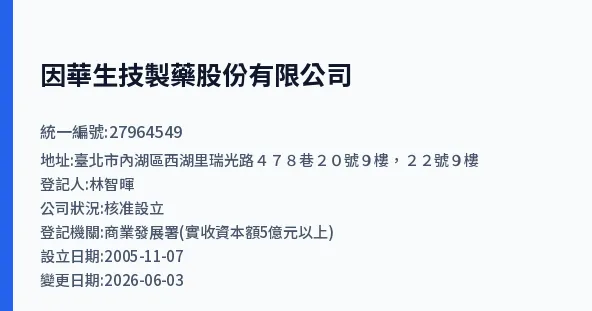 因華生技製藥股份有限公司的照片-統編 27964549(臺北市) 公司登記資料與營業項目詳細圖表