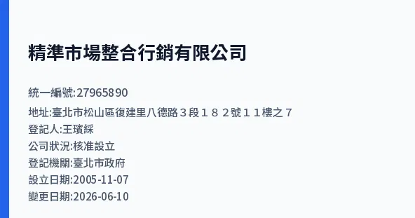 精準市場整合行銷有限公司的照片-統編 27965890(臺北市) 公司登記資料與營業項目詳細圖表