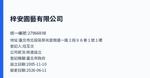 梓安園藝有限公司的照片-統編 27966808(臺北市) 公司登記資料與營業項目詳細圖表