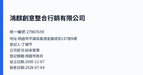 鴻麒創意整合行銷有限公司的照片-統編 27967659(桃園市) 公司登記資料與營業項目詳細圖表