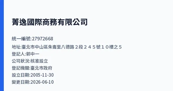 菁逸國際商務有限公司的照片-統編 27972668(臺北市) 公司登記資料與營業項目詳細圖表