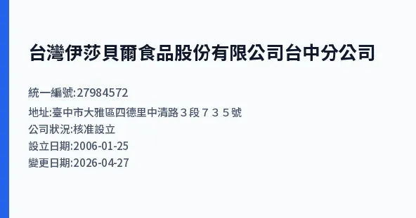 台灣伊莎貝爾食品股份有限公司台中分公司的照片-統編 27984572(臺中市) 公司登記資料與營業項目詳細圖表