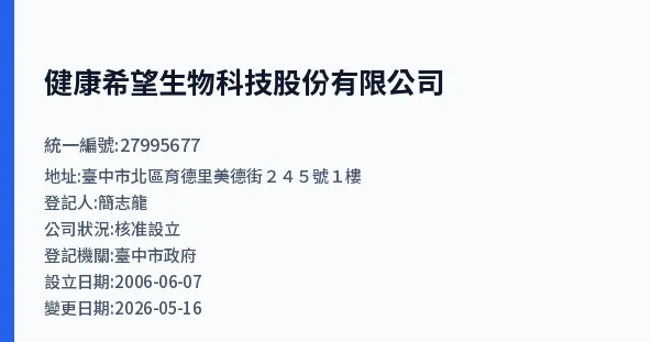 健康希望生物科技股份有限公司的照片-統編 27995677(臺中市) 公司登記資料與營業項目詳細圖表
