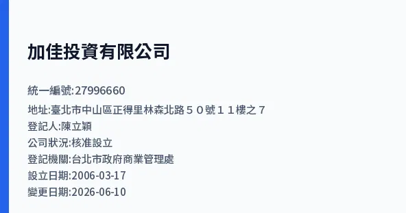加佳投資有限公司的照片-統編 27996660(臺北市) 公司登記資料與營業項目詳細圖表