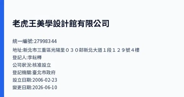 老虎王美學設計館有限公司的照片-統編 27998344(新北市) 公司登記資料與營業項目詳細圖表