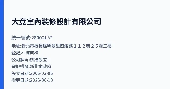 大竟室內裝修設計有限公司的照片-統編 28000157(新北市) 公司登記資料與營業項目詳細圖表