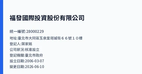 福發國際投資股份有限公司的照片-統編 28000229(臺北市) 公司登記資料與營業項目詳細圖表