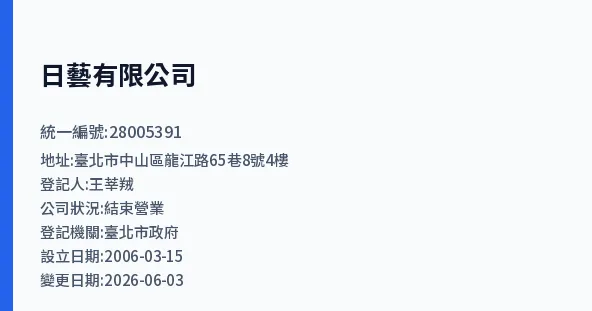 日藝有限公司的照片-統編 28005391(臺北市) 公司登記資料與營業項目詳細圖表
