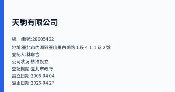 天駒有限公司的照片-統編 28005462(臺北市) 公司登記資料與營業項目詳細圖表