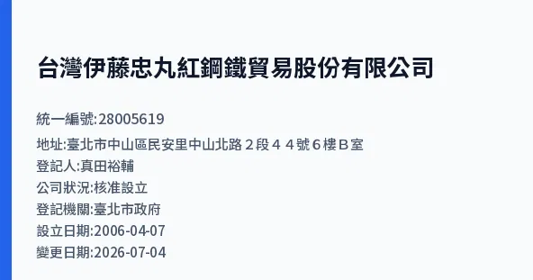 台灣伊藤忠丸紅鋼鐵貿易股份有限公司的照片-統編 28005619(臺北市) 公司登記資料與營業項目詳細圖表