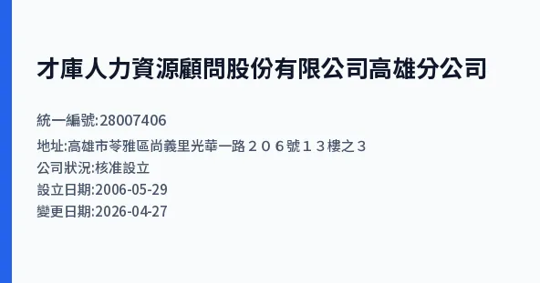 才庫人力資源顧問股份有限公司高雄分公司的照片-統編 28007406(高雄市) 公司登記資料與營業項目詳細圖表