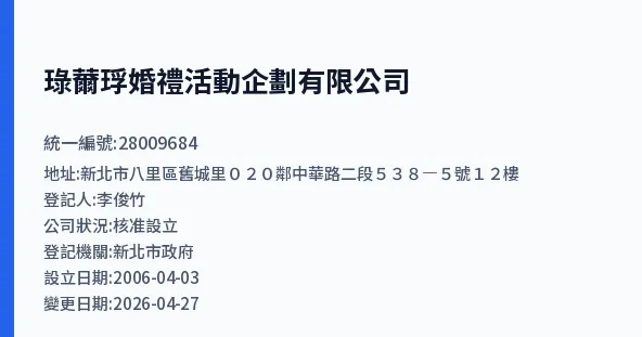 琭薾琈婚禮活動企劃有限公司的照片-統編 28009684(新北市) 公司登記資料與營業項目詳細圖表