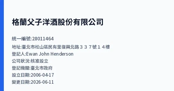 格蘭父子洋酒股份有限公司的照片-統編 28011464(臺北市) 公司登記資料與營業項目詳細圖表