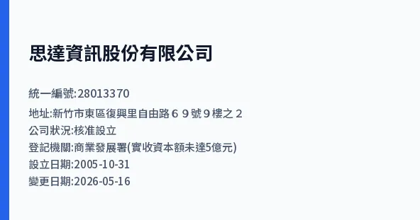 思達資訊股份有限公司的照片-統編 28013370(新竹市) 公司登記資料與營業項目詳細圖表