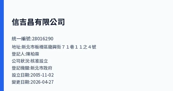 信吉昌有限公司的照片-統編 28016290(新北市) 公司登記資料與營業項目詳細圖表