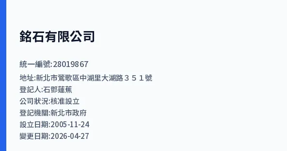 銘石有限公司的照片-統編 28019867(新北市) 公司登記資料與營業項目詳細圖表