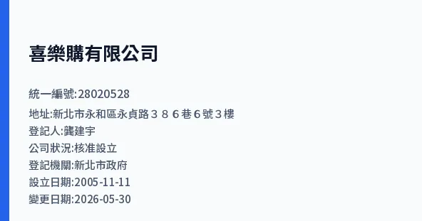 喜樂購有限公司的照片-統編 28020528(新北市) 公司登記資料與營業項目詳細圖表