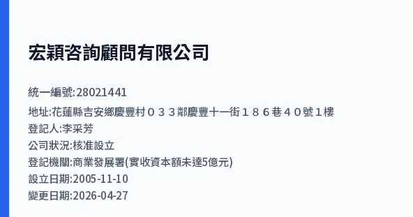 宏穎咨詢顧問有限公司的照片-統編 28021441(花蓮縣) 公司登記資料與營業項目詳細圖表