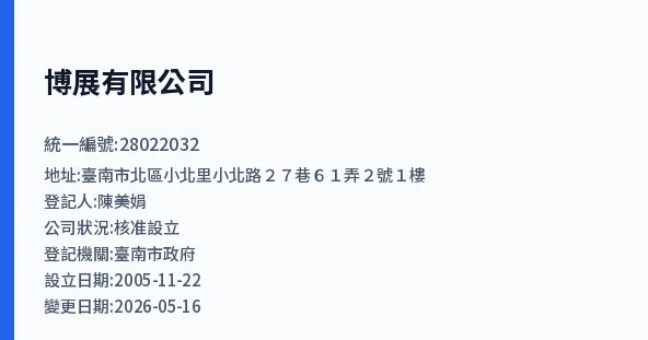 博展有限公司的照片-統編 28022032(臺南市) 公司登記資料與營業項目詳細圖表