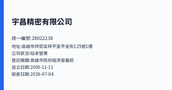 宇昌精密有限公司的照片-統編 28022238(高雄市) 公司登記資料與營業項目詳細圖表