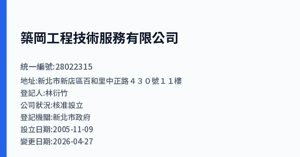 築岡工程技術服務有限公司的照片-統編 28022315(新北市) 公司登記資料與營業項目詳細圖表